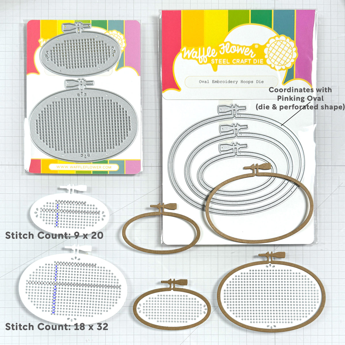 Stitchable Oval Hoops Die – WaffleFlower.com