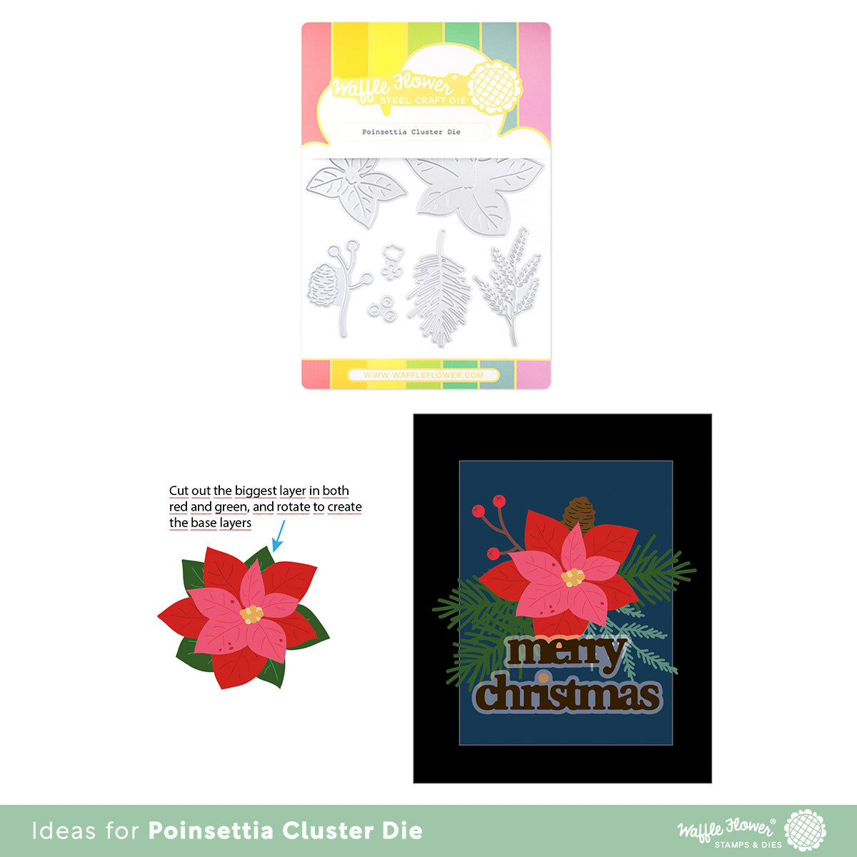 Poinsettia Cluster Die – WaffleFlower.com