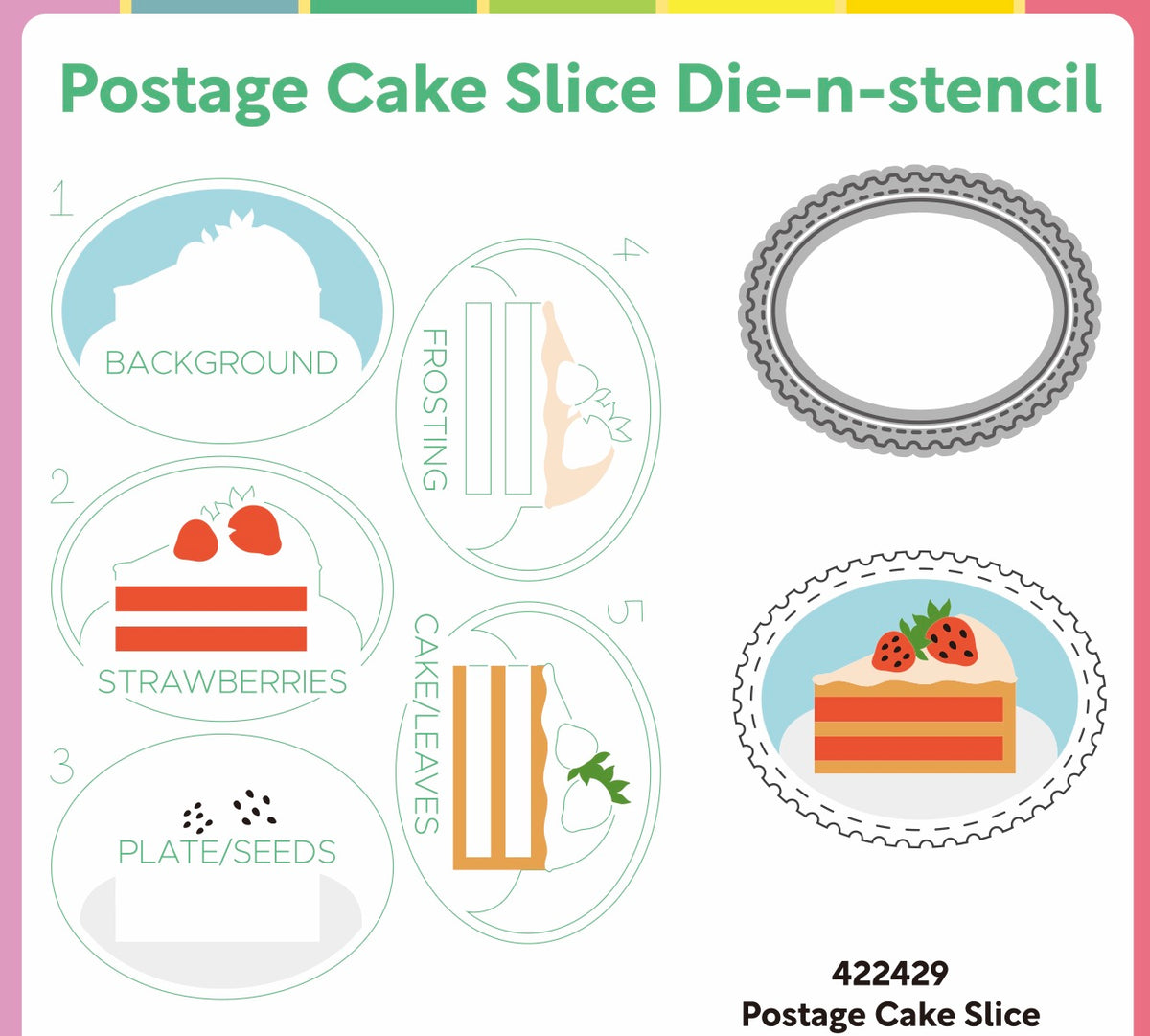 Postage Cake Slice Die-n-stencil – WaffleFlower.com